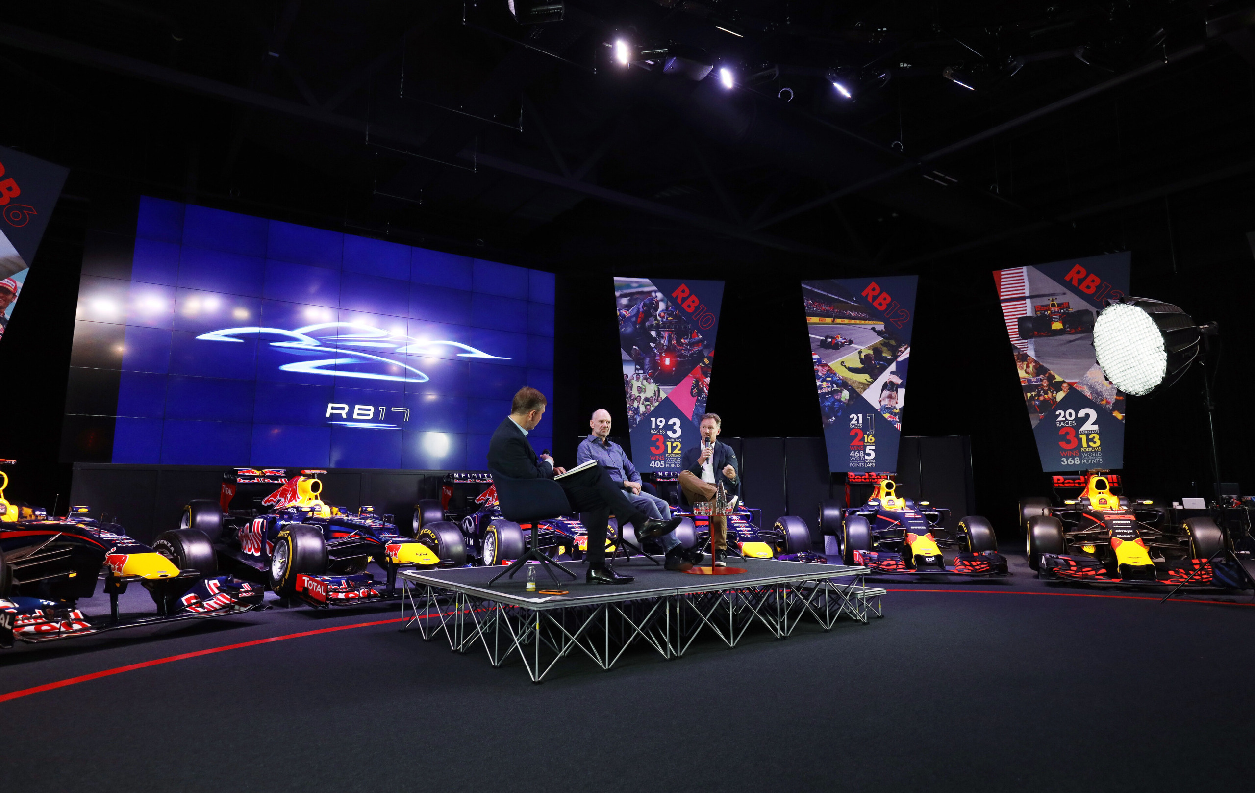 Red Bull apresentará o RB17 em Goodwood - F1PT